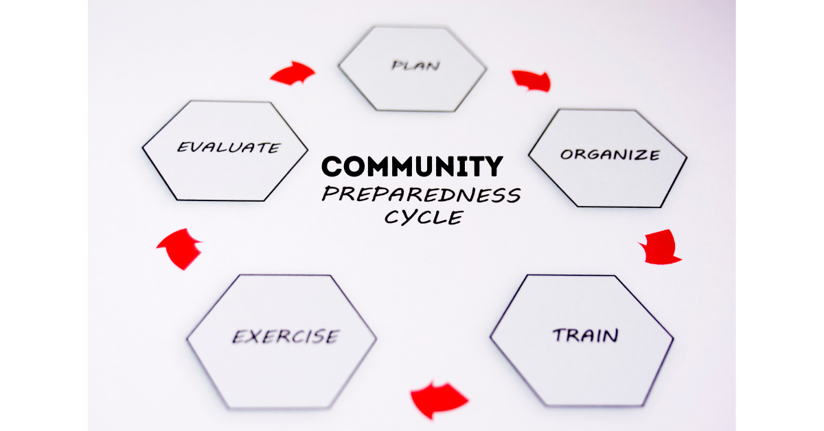 Prepper Communities | Build a Survival Community Before SHTF - Valley ...